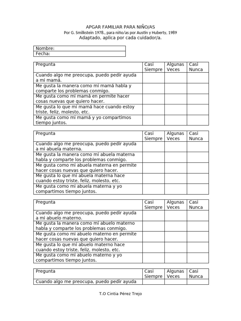 Apgar Familiar para Niños | PDF