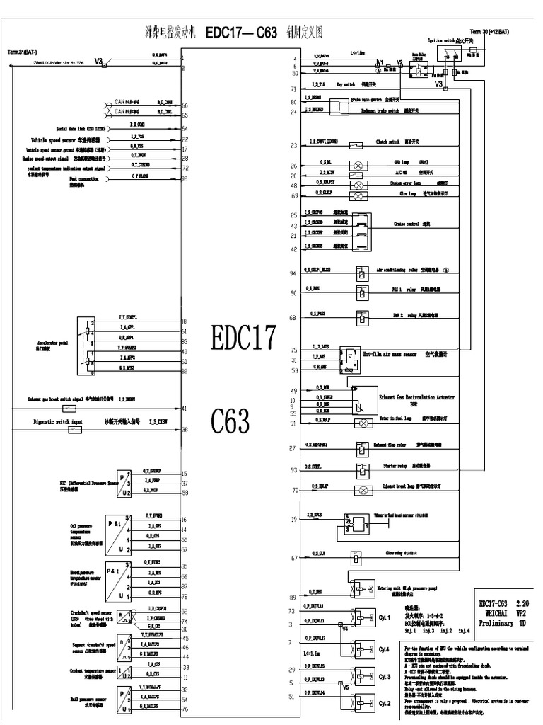 博世EDC17C63针脚图 国四EGR系统 ECU件号1000636363 2085710113 | PDF