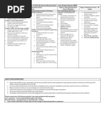 2025 Grade 12 Life Sciences Exam Guidelines | PDF