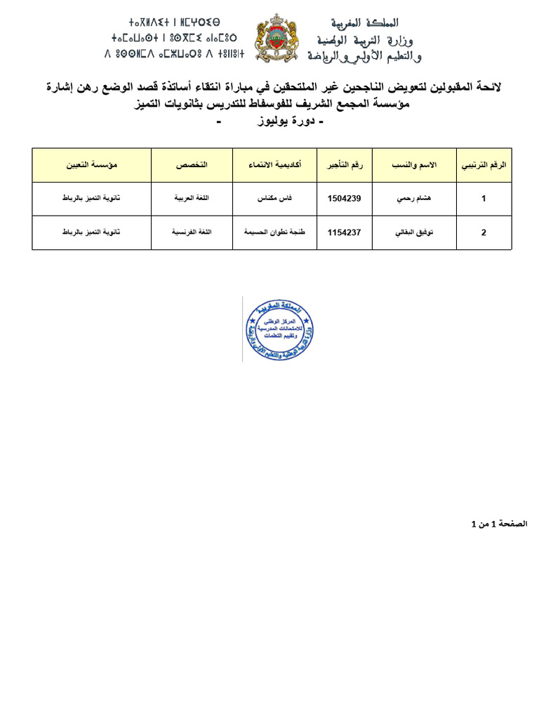 Liste Additive FOCP | PDF