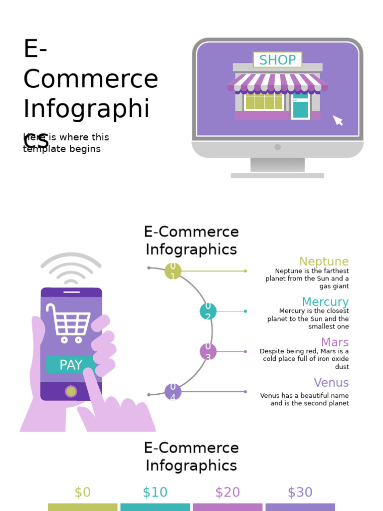 E-Commerce Infographics by Slidesgo | PDF | Planets | Solar System
