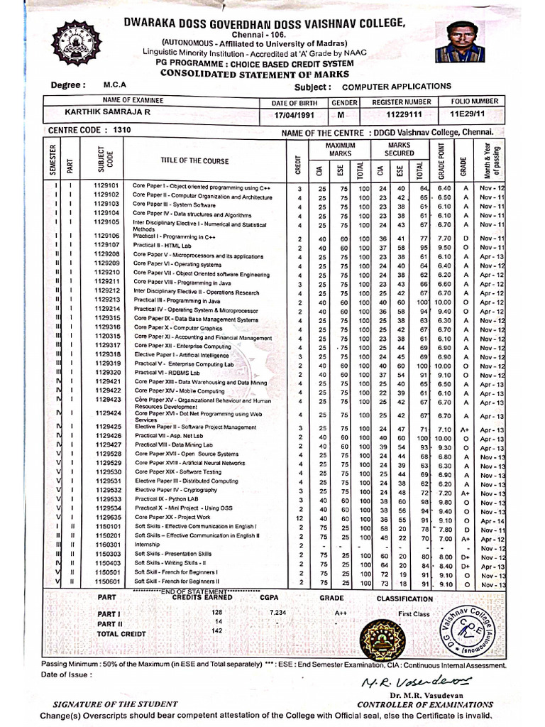 Consolidated Marksheet PG | PDF
