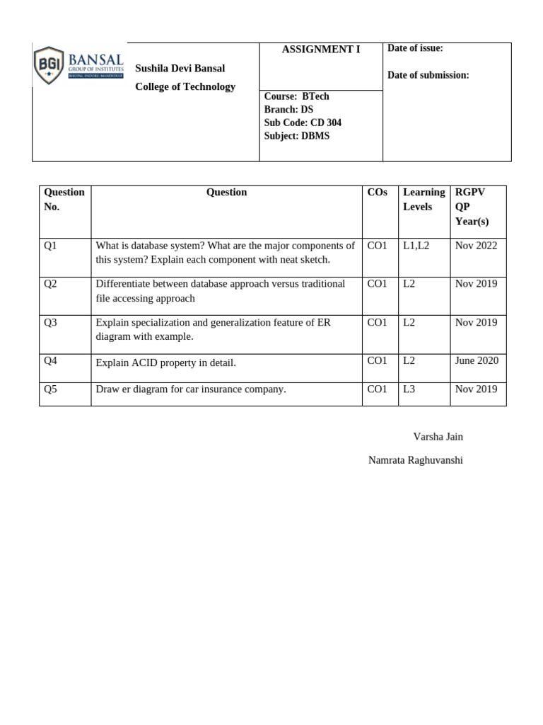 CD-304 DBMS Assignment I 2024 | PDF CD-304 DBMS Assignment I 2024 | PDF
