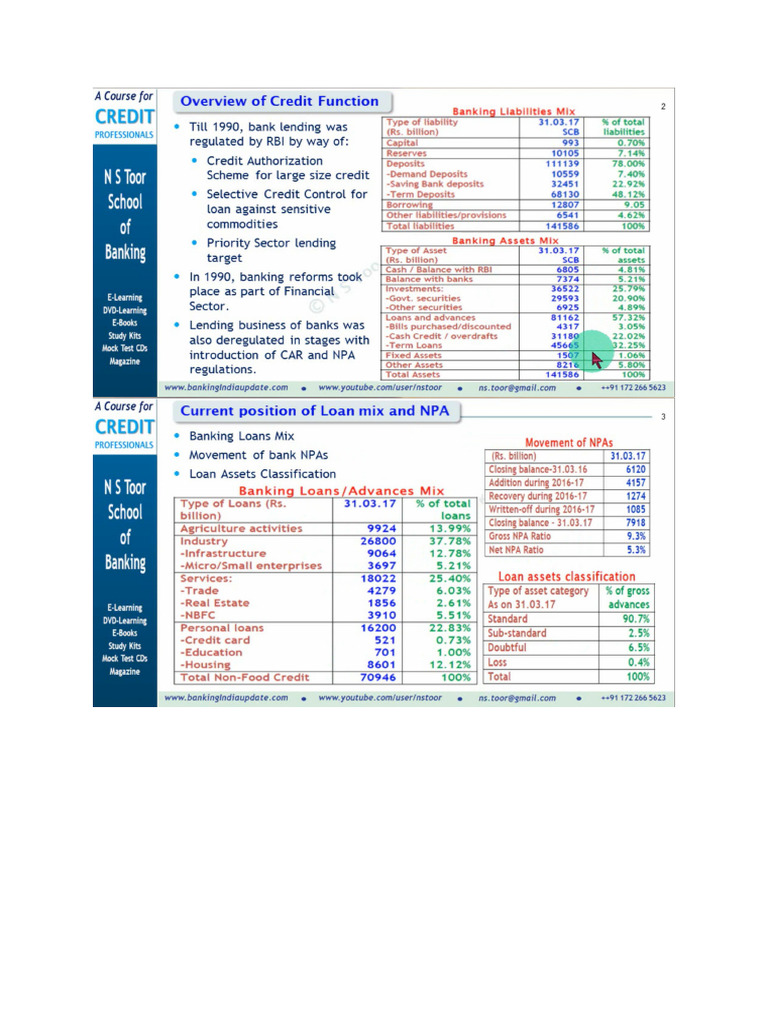 2. OVERVIEW OF CREDIT FUNCTIONS | PDF