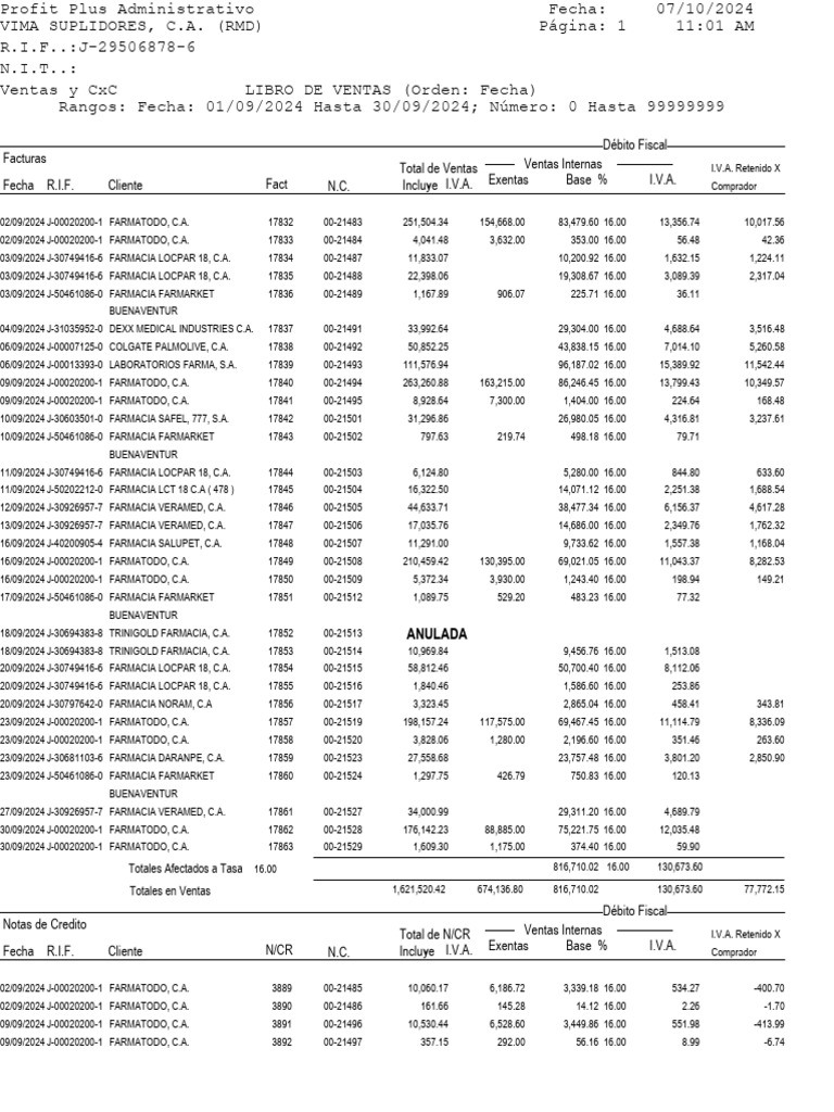 Libro de Vent Sep24 | PDF