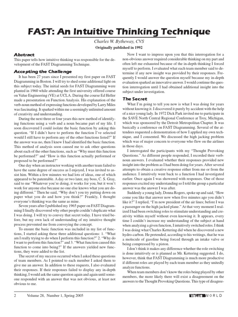 An Intuitive Thinking Technique | Thought | Creativity