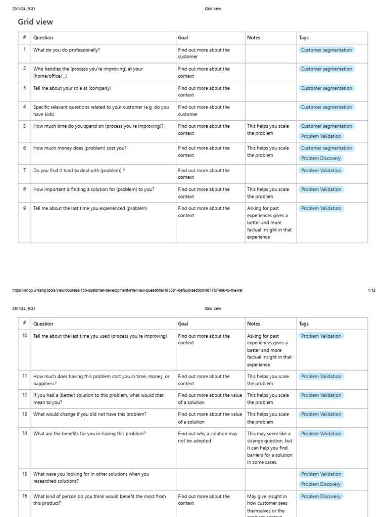 Questions To Ask Clients Pdf Human Communication Cognition