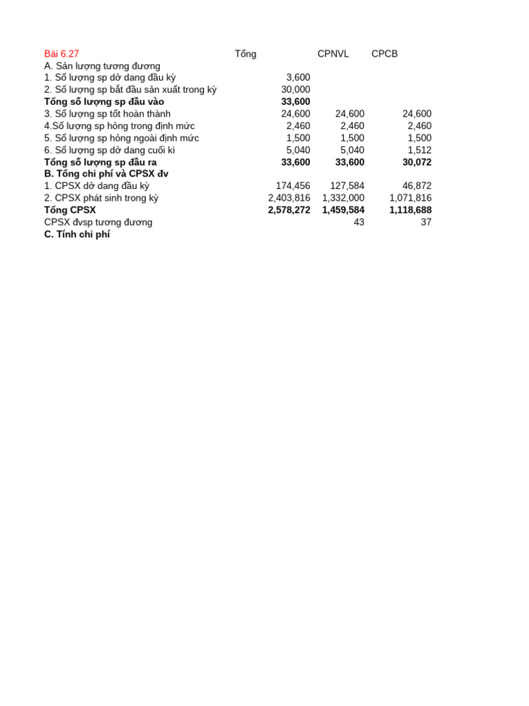 Bài tập KTCP CHƯƠNG 6 | PDF
