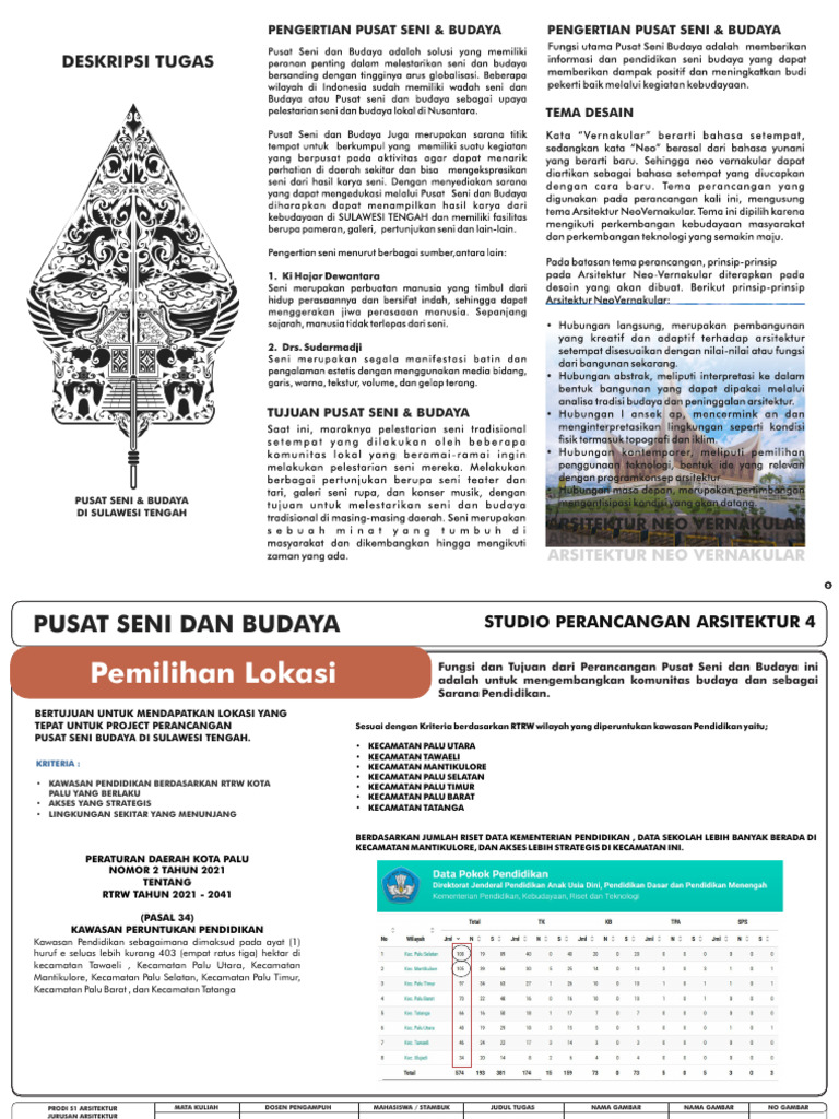 Fixxxx Cikal Konsep | PDF