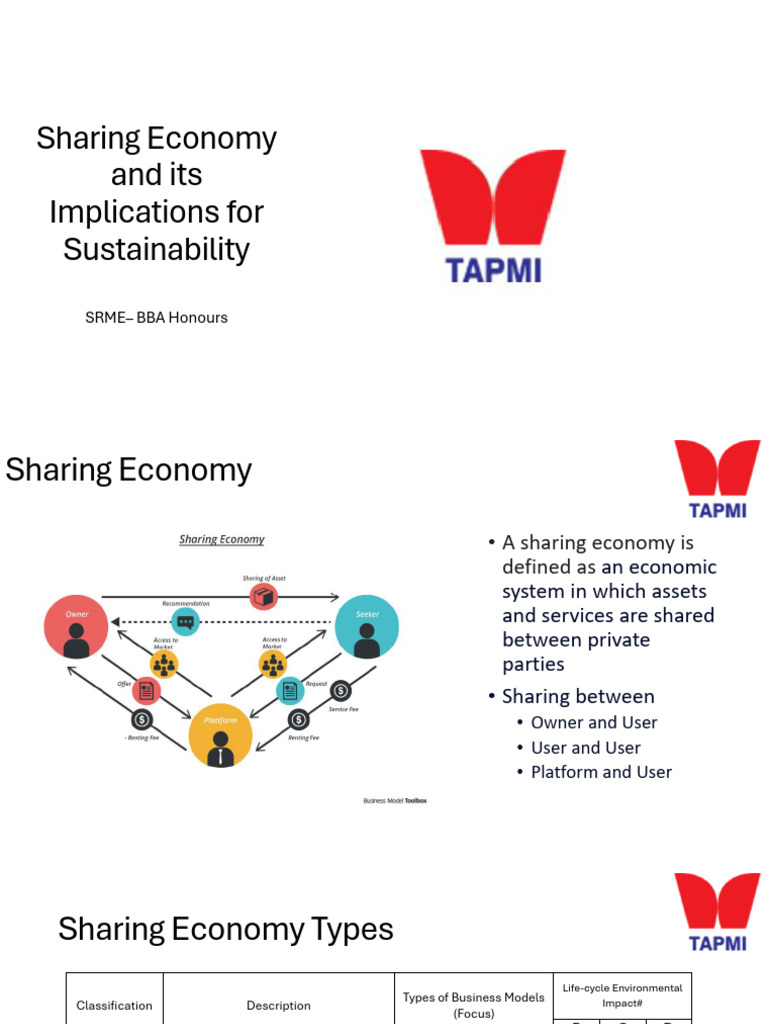 SRME - Sharing Economy and Its Implications For Sustainability | PDF ...