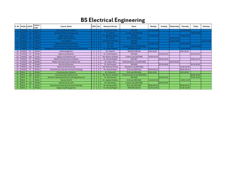 BS Electrical Engineering Old Batches Fall 2024 Timetable | PDF ...