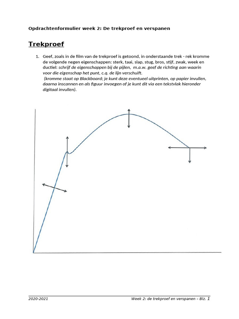 Opgave Trekproef en Verspanen 2425 | PDF