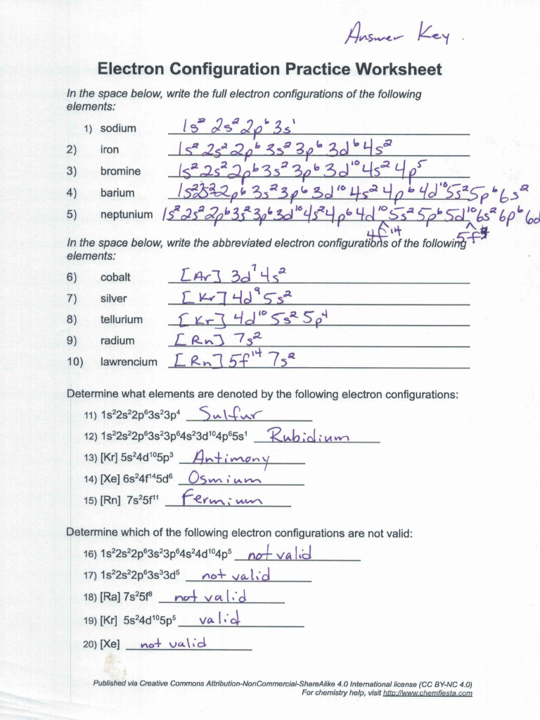 Electron Configuration Practice | PDF