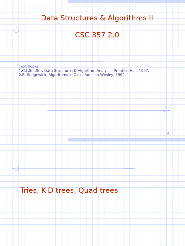 1.Advanced Tree Structures | PDF | Algorithms And Data Structures | Algorithms