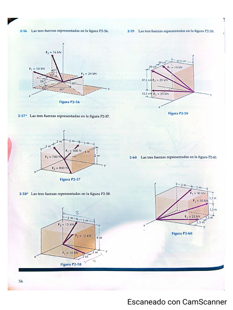 Práctica 3 Estatica | PDF