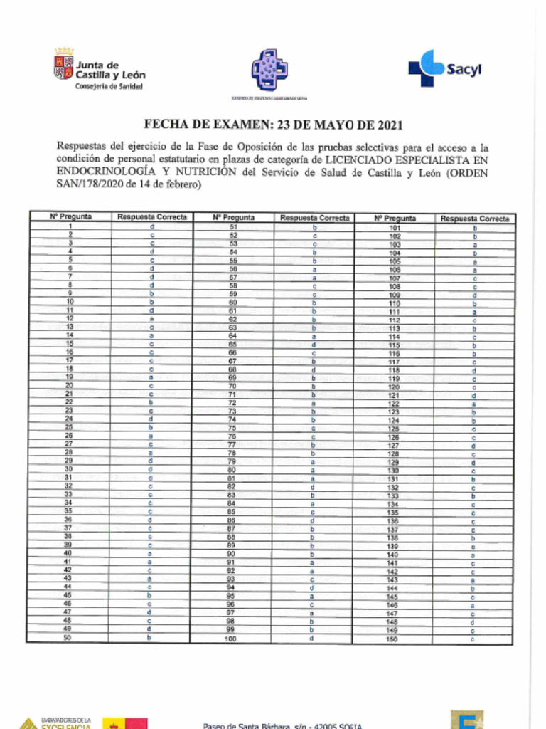 Plantilla Cyl Pdf