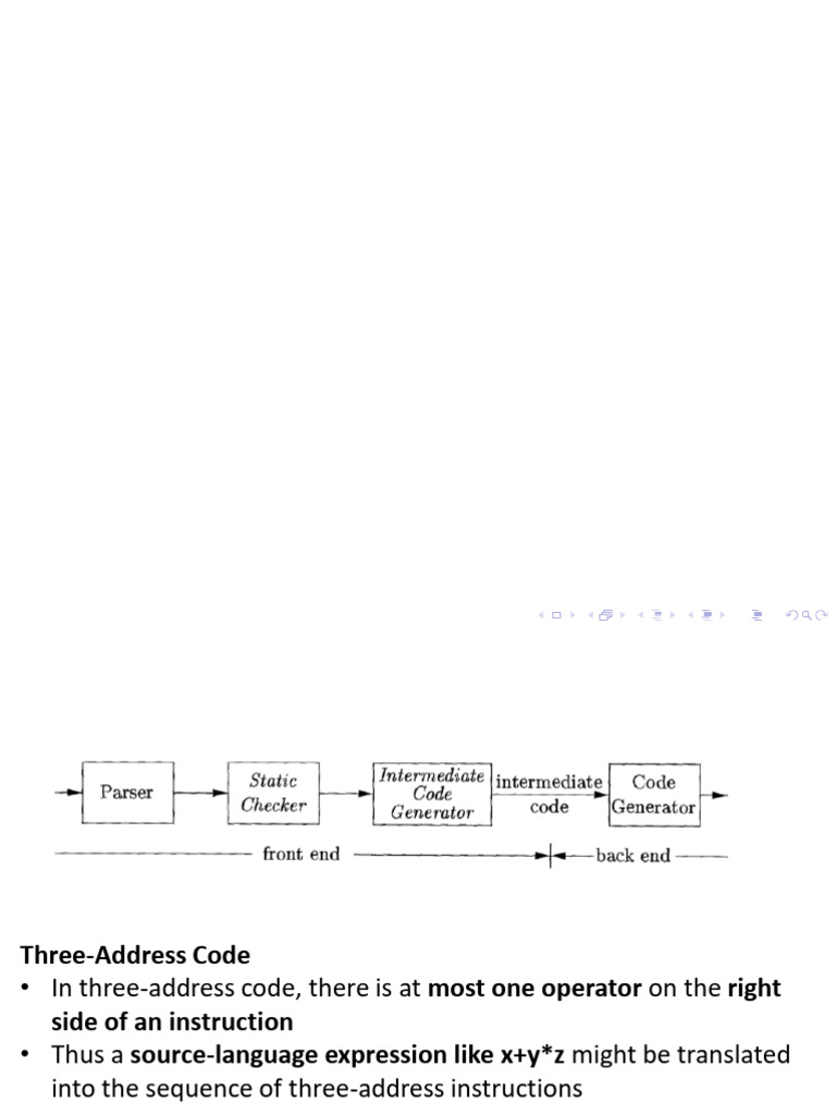 Intermediate code generation | PDF | Data Type | Boolean Data Type Intermediate code generation | PDF | Data Type | Boolean Data Type