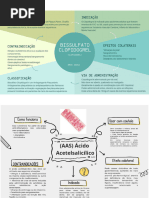 Bula Paciente Mionevrix | PDF | Vitamina | Vitamina B12