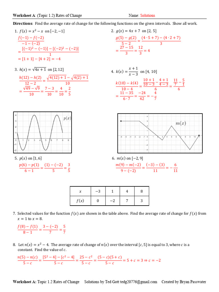 Worksheet A Key Topic 1.2 Rates of Change | PDF