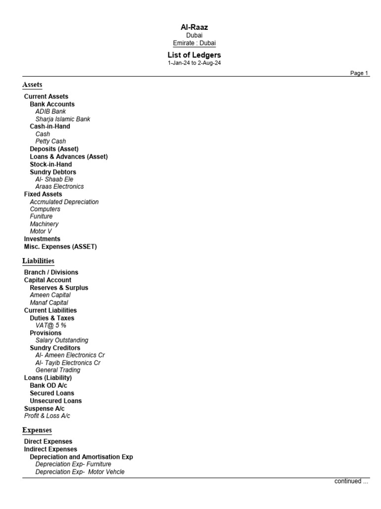 List of Ledgers | PDF