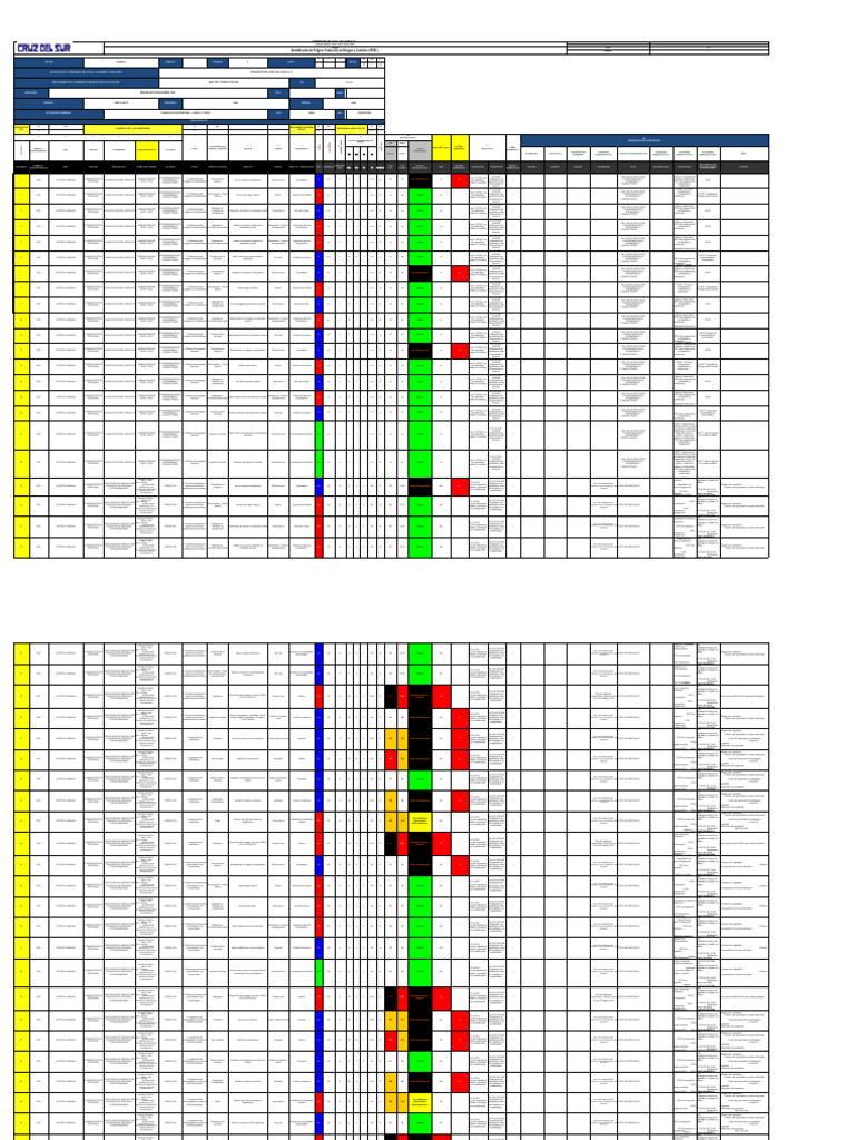 PERC LINEA BASE Operaciones 2023 | PDF | Factores humanos y ergonomía
