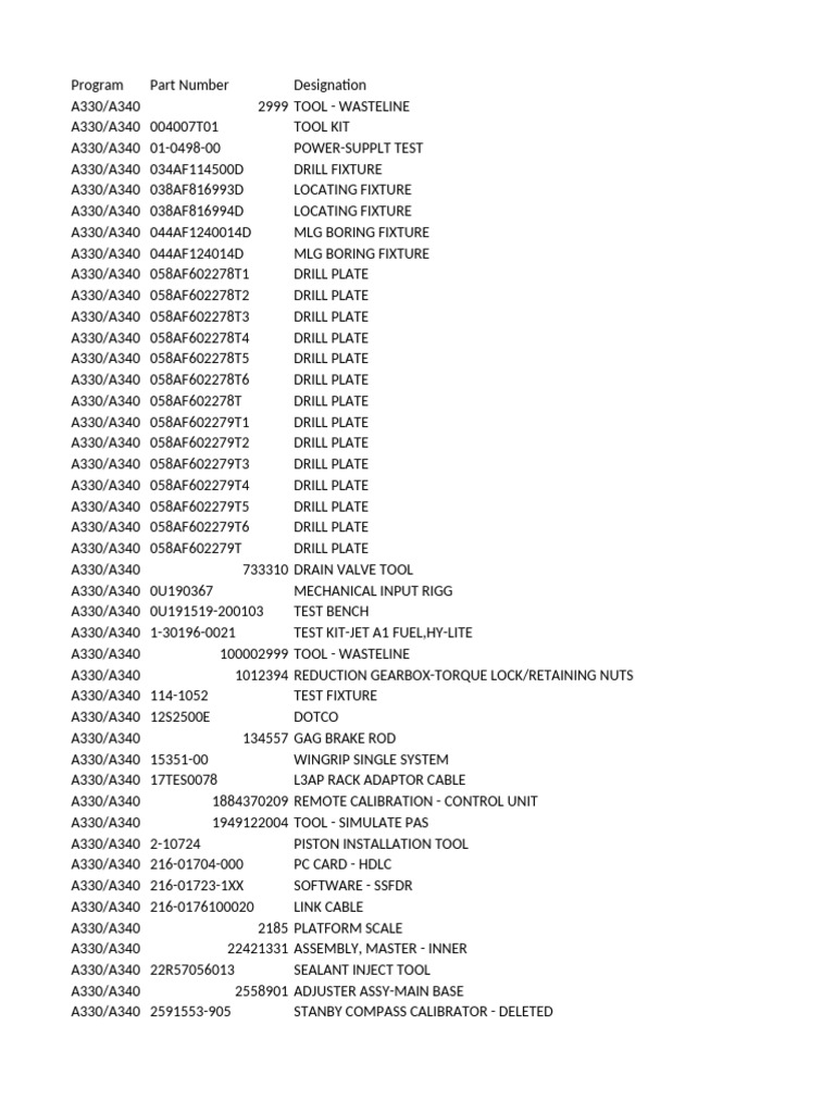A330/A340 Tool and Equipment List | PDF | Drill | Aviation