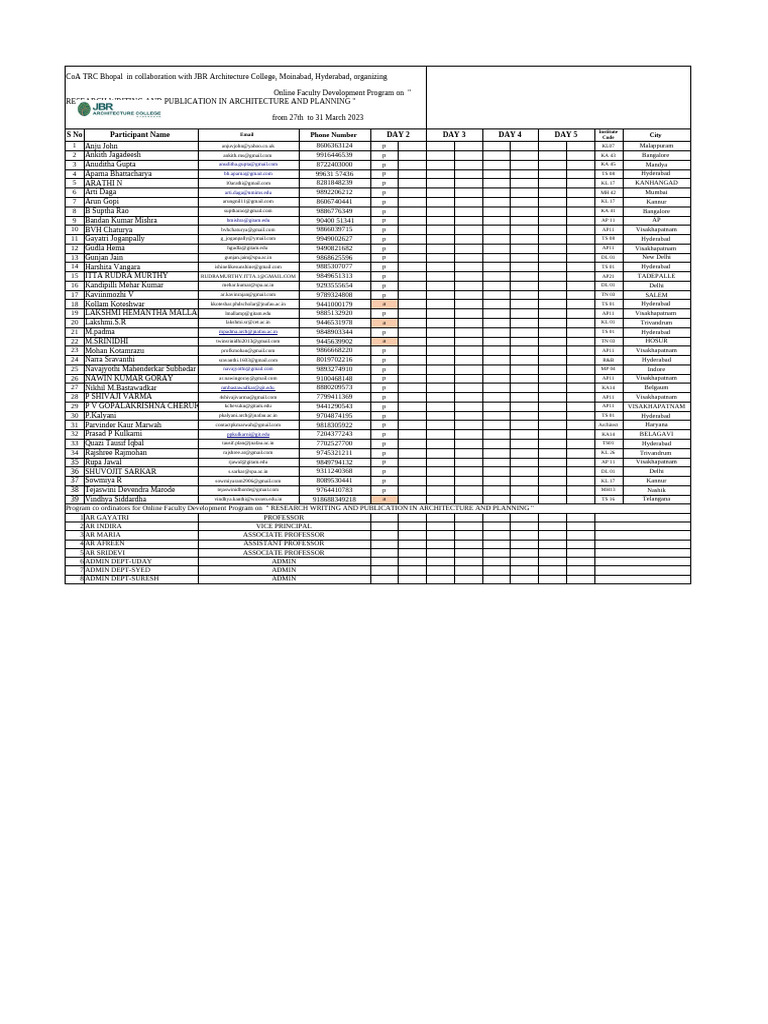 Copy of Registration Details for Coordinator(1) | PDF