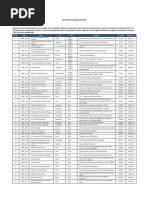 UAP Old Mutual Hospital List | PDF | Clinic | Patient