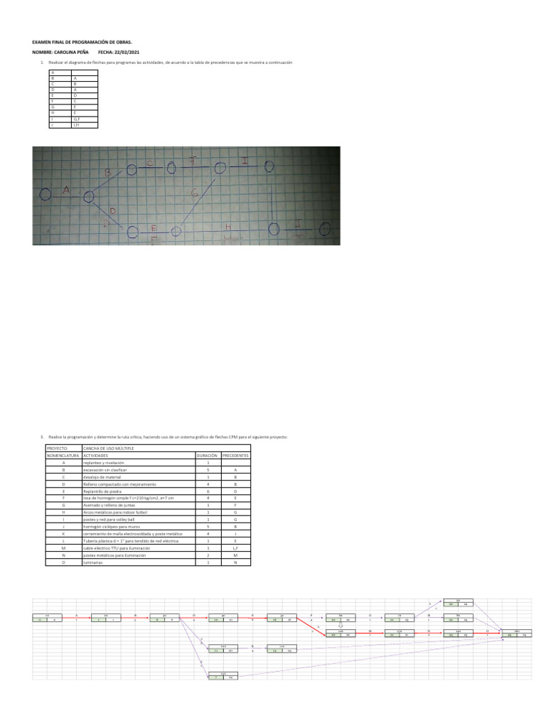 Examen Final: Programación de Obras | PDF