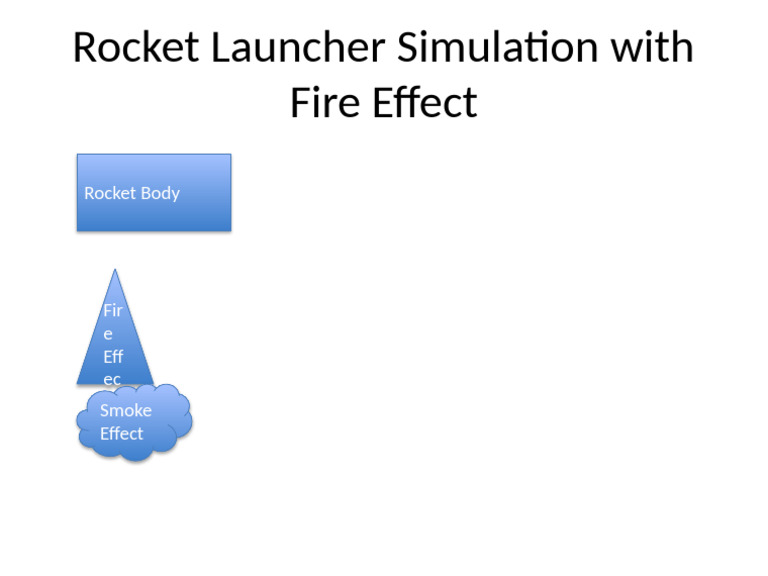 Rocket Launcher Fire Effect | PDF