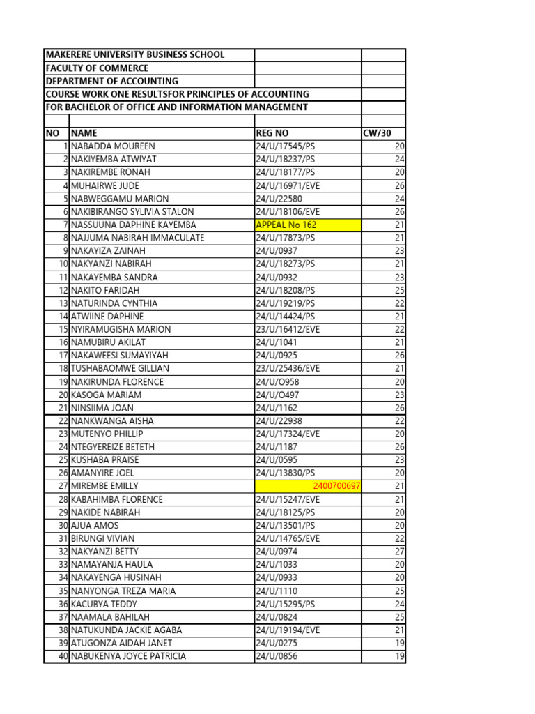 Boim CW One Pac | PDF