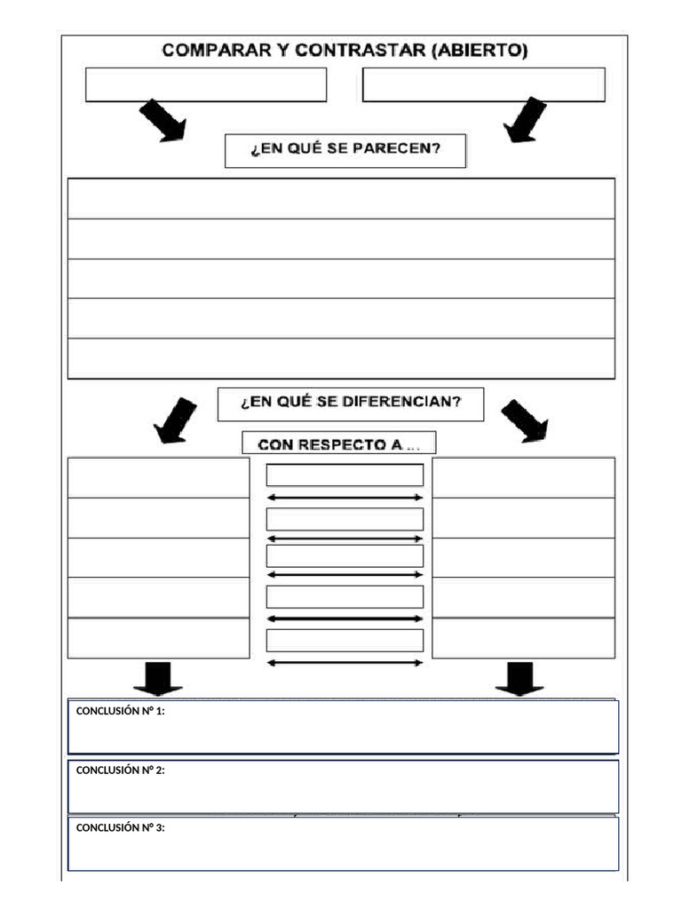 Cuadro Compara y Contrasta | PDF