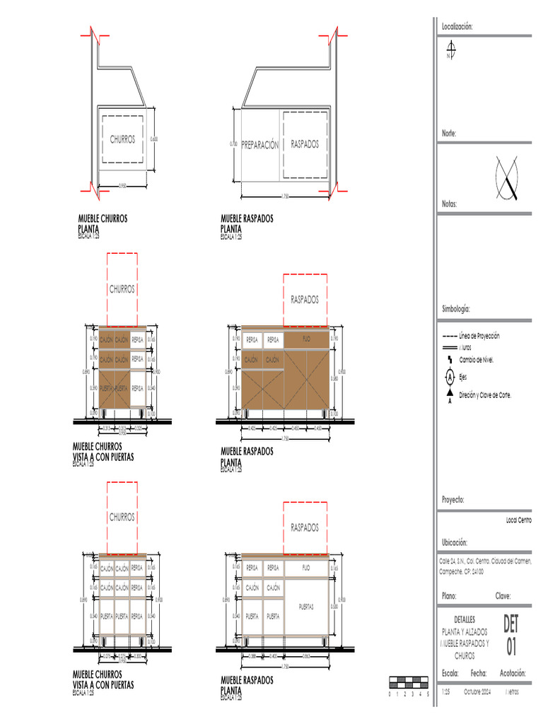 Detalles Muebles | PDF