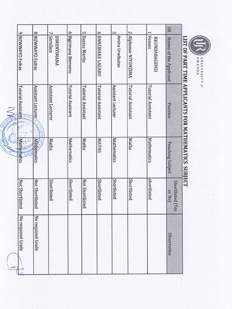 Mathematics Subject | PDF