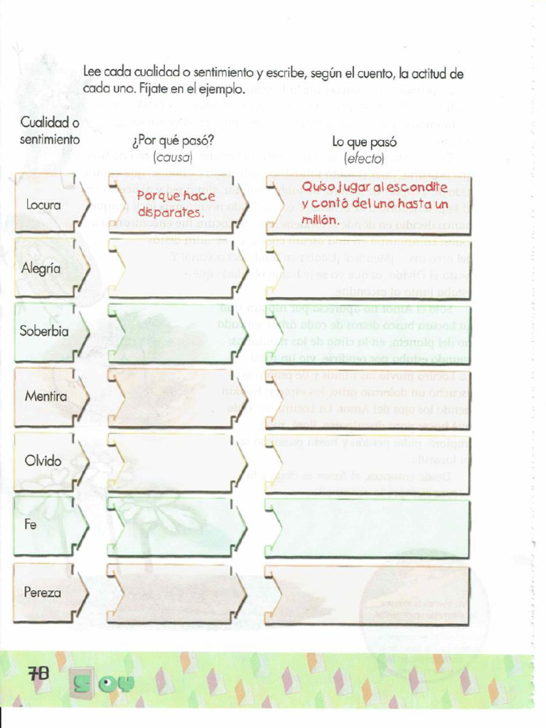 Soy-Lector-3 80-90 | PDF