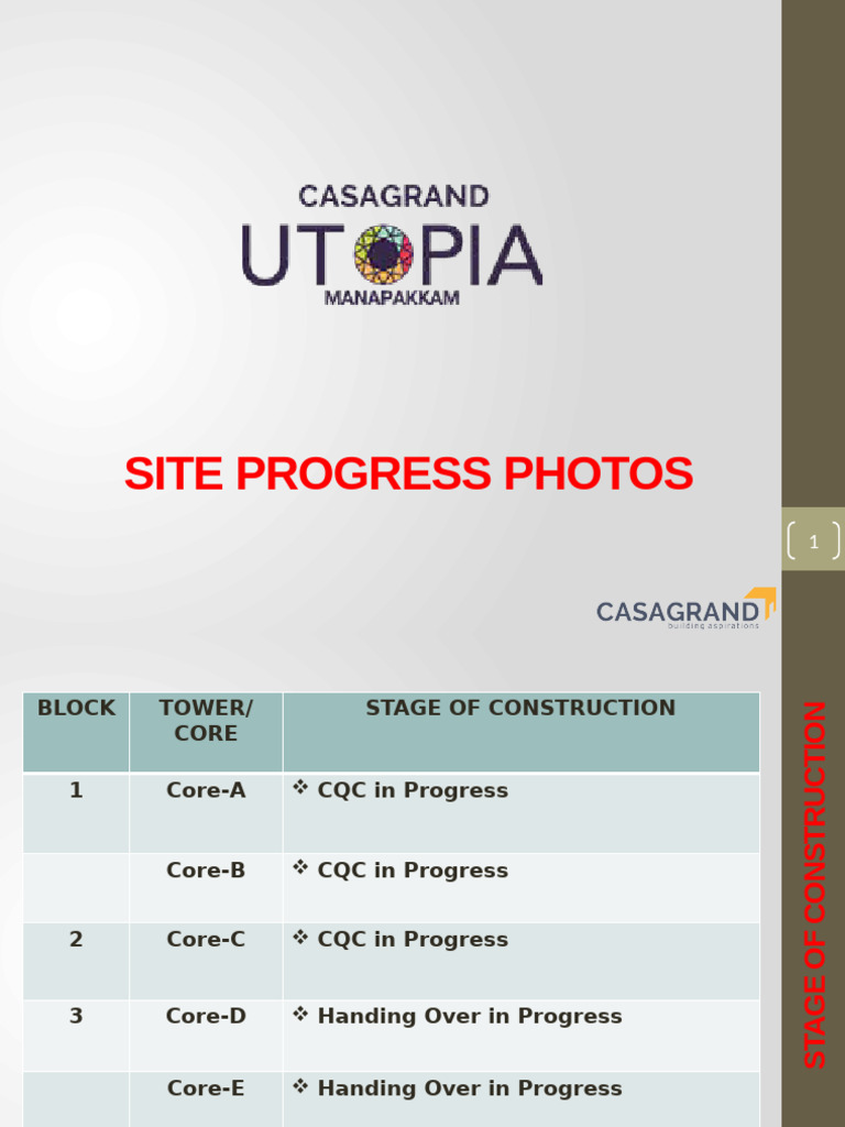 Utopia-Work Progress Photos | PDF
