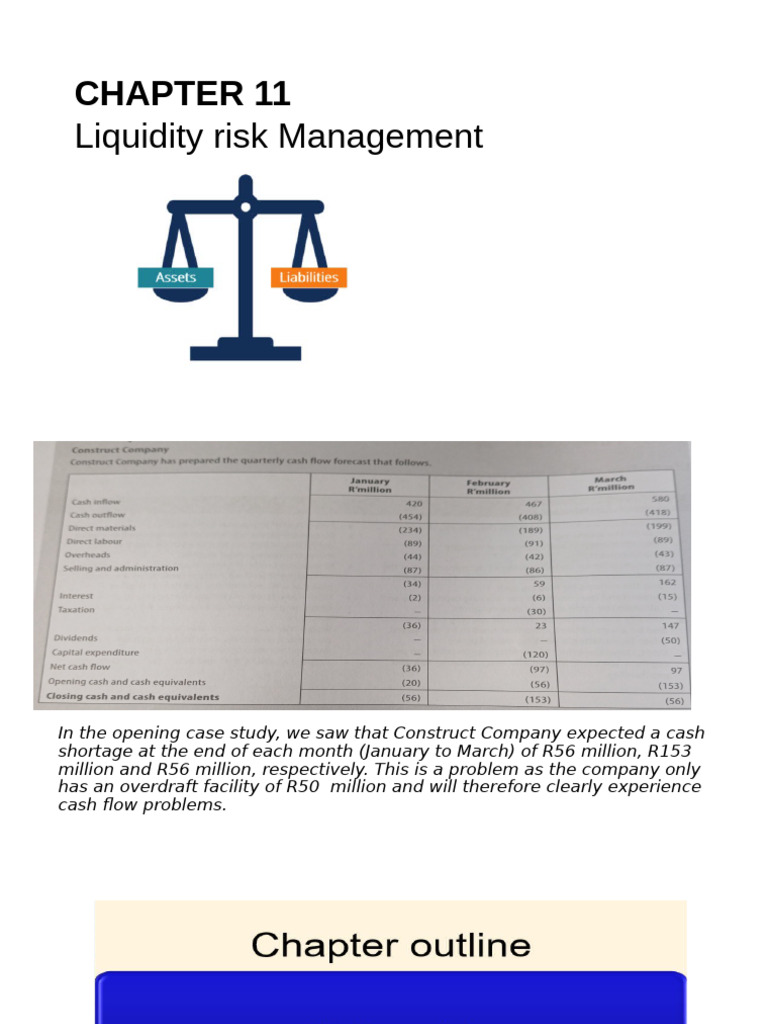 Liquidity Risk Management Strategies | PDF | Working Capital | Credit