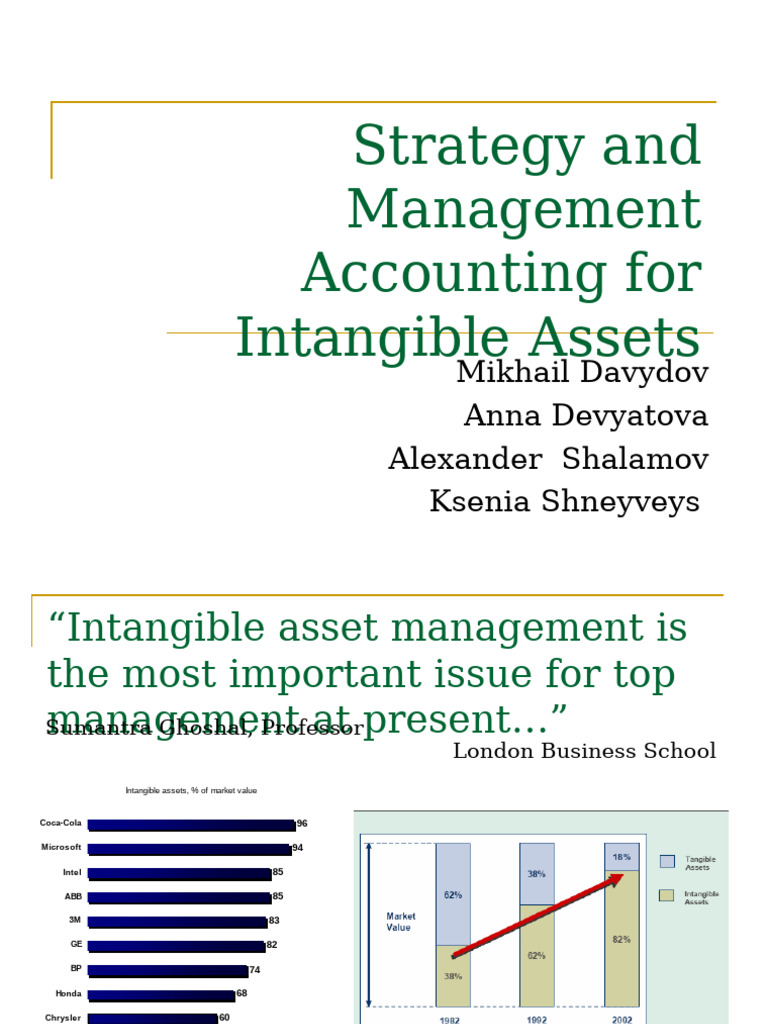Strategy and Management Accounting For IA | PDF | Valuation (Finance ...