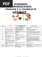 Bula do Benerva® (Cloridrato de Tiamina) | PDF | Vitamina | Coração
