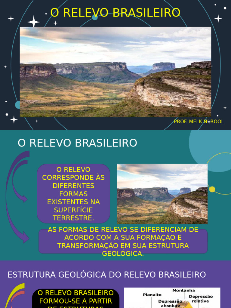 Estrutura e Classificação do Relevo Brasileiro | PDF | Terreno | Solo