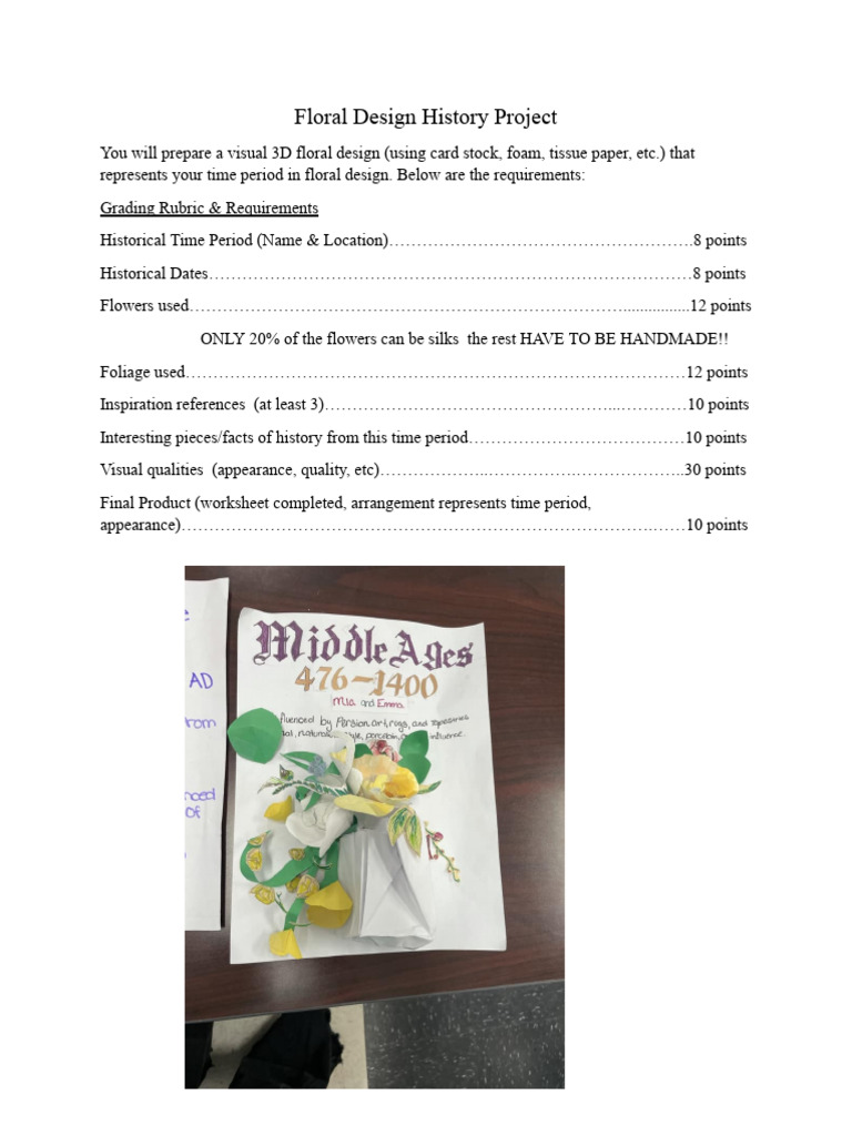 Floral Design History Project - PDF Version 1 | PDF