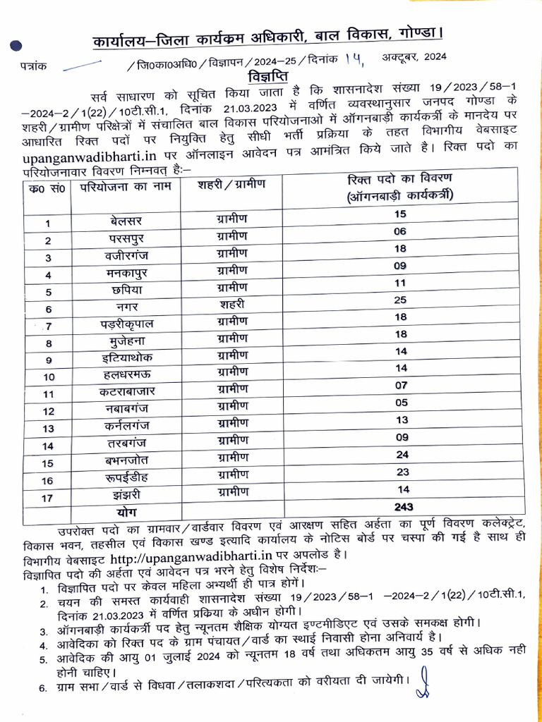 UP Gonda Aganwadi Bharti Notification 2024 | PDF