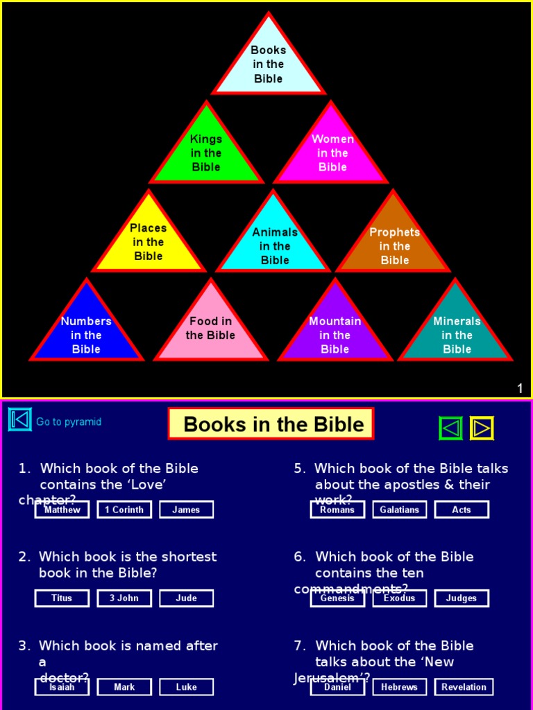 Bible Trivia Pyramid Questions | PDF | Prophet | Ancient Jews