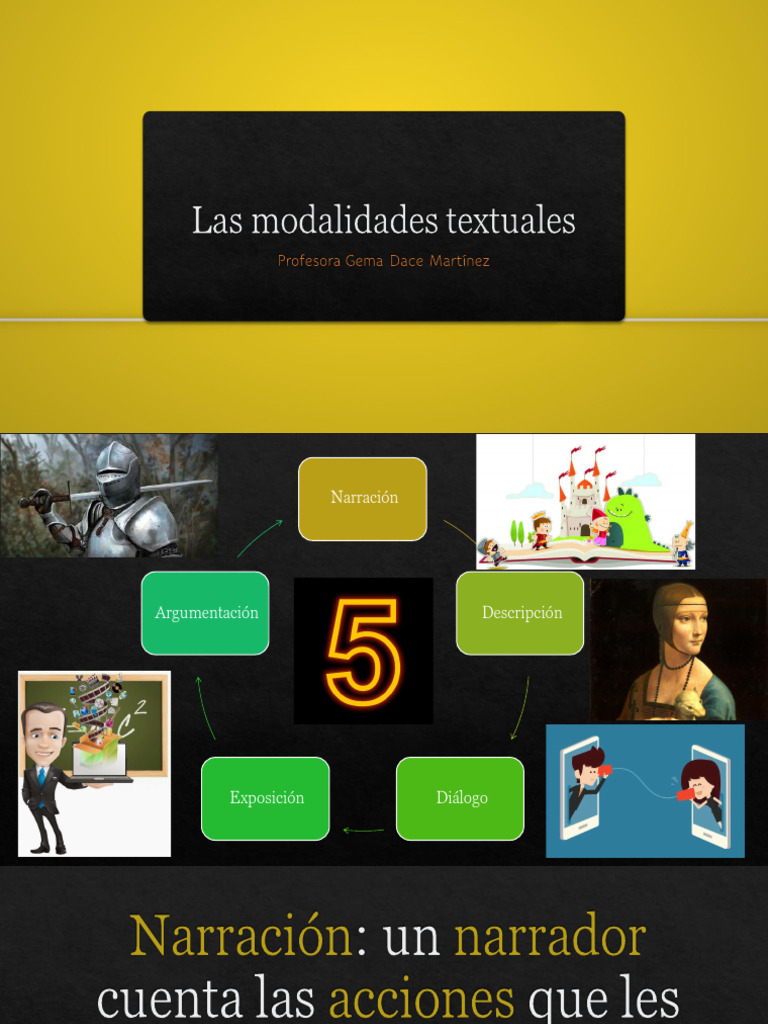 Las Modalidades Textuales | PDF | Narración