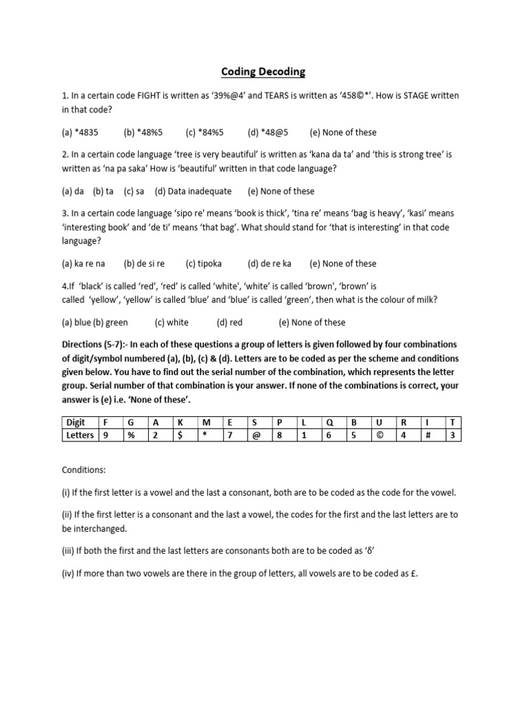Coding Decoding With Answers | PDF | Vowel | Consonant Coding Decoding With Answers | PDF | Vowel | Consonant
