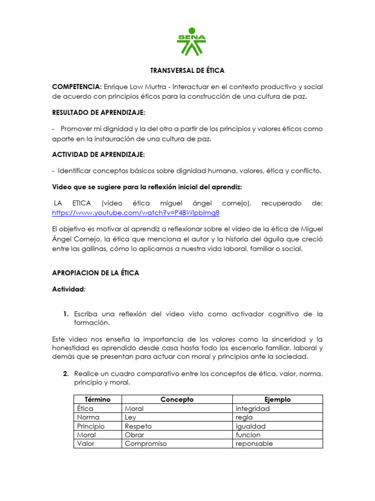 Conceptos Basicos de La Etica | PDF | Moralidad | Justicia