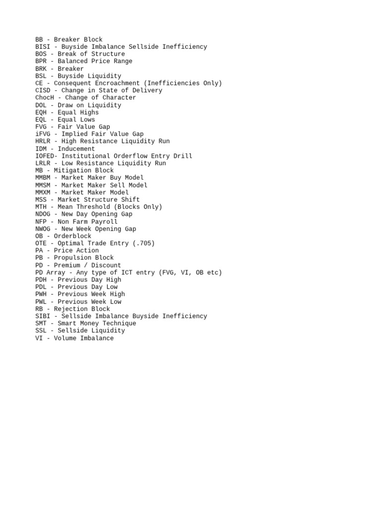 ICT terms | PDF