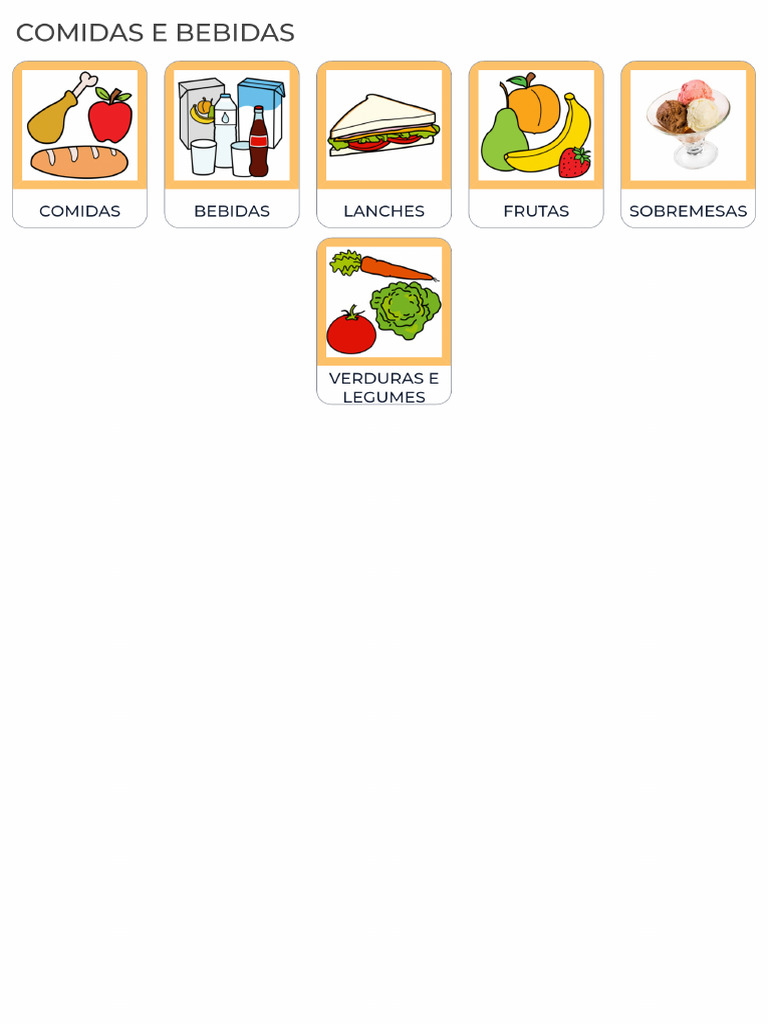 Comidas e Bebidas | PDF