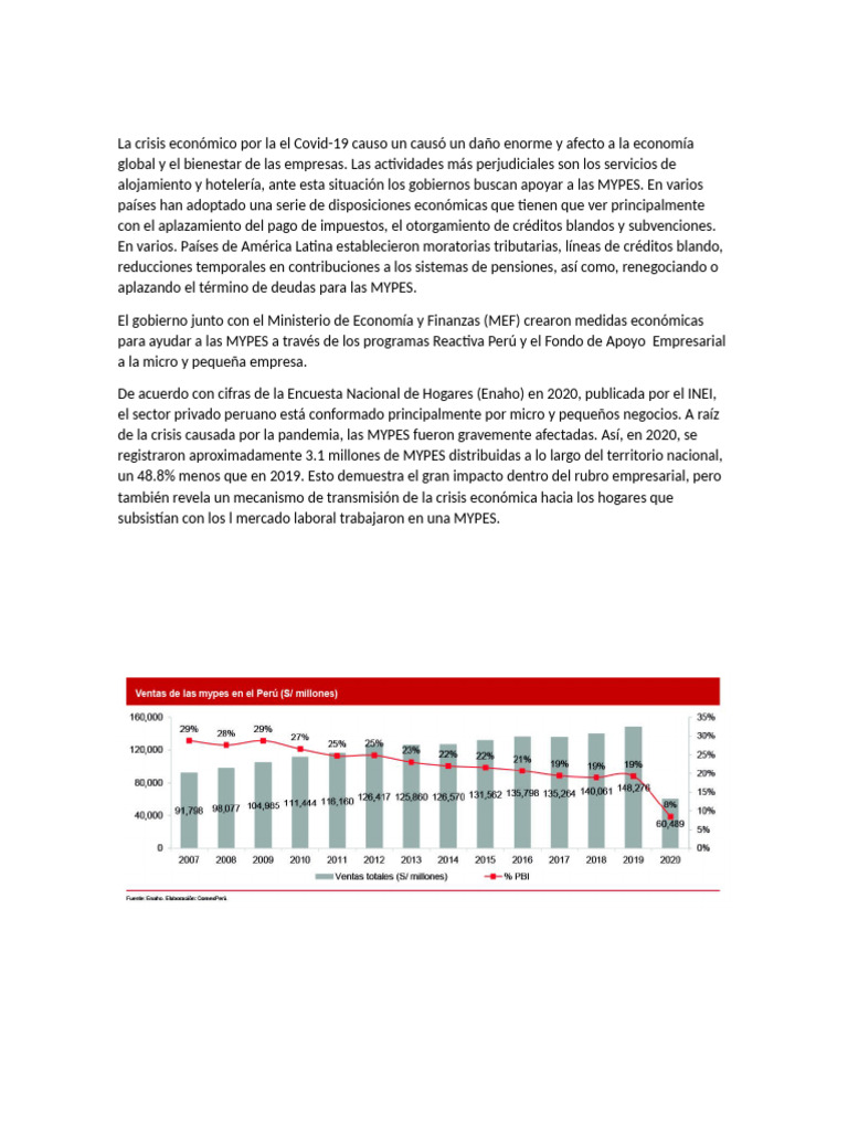 Impacto del Covid-19 en MYPES en Perú | PDF
