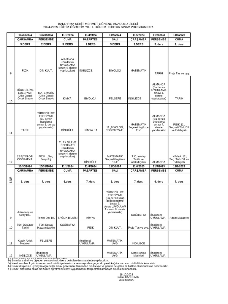 2024-2025 1. DÖN 1. ORT. SINAV | PDF